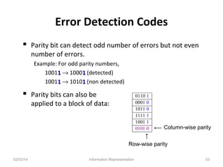 Lecture 3 | PPT