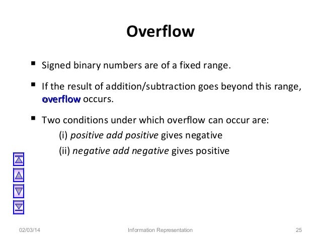 Lecture 3