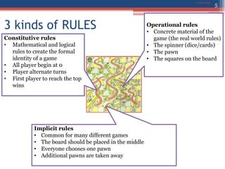 Lecture 3 MMX3043 Game Design and Development | PPT