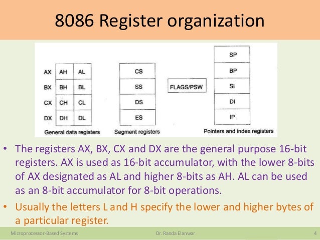 Microprocessors-based systems (under graduate course) Lecture 3 of 9