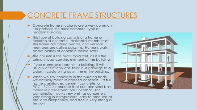 building construction and material