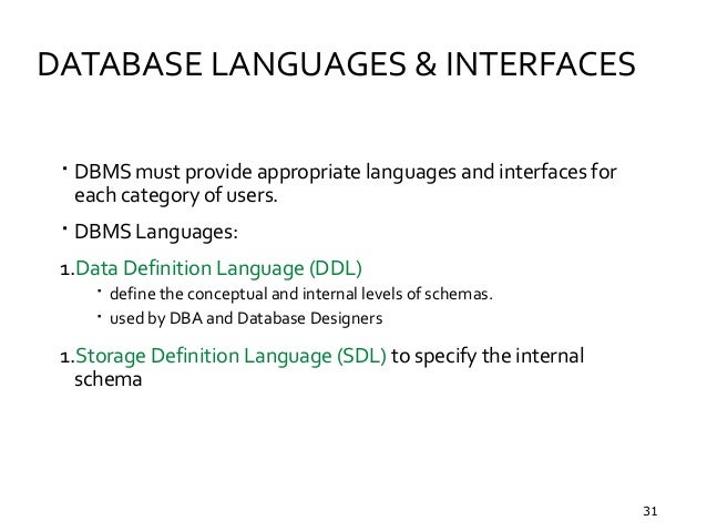 Database concepts and Archeticture Ch2 with in class Activities