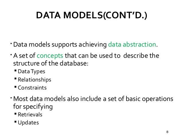 Database concepts and Archeticture Ch2 with in class Activities