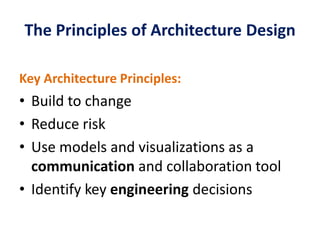 Architecture Design | PPTX