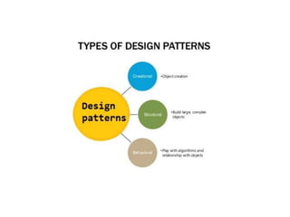 Python Courses: Lecture 3 | PPTX | Programming Languages | Computing