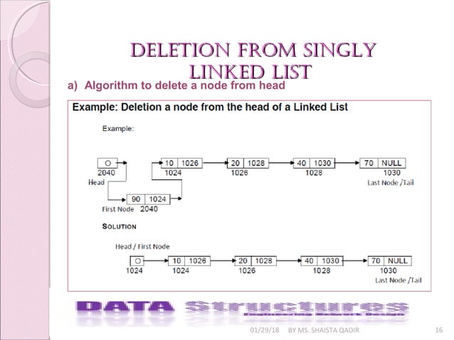 linked list | PPT | Programming Languages | Computing