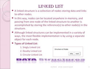 linked list | PPT | Programming Languages | Computing