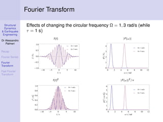 CVD020 - Lecture Week 2 | PPT