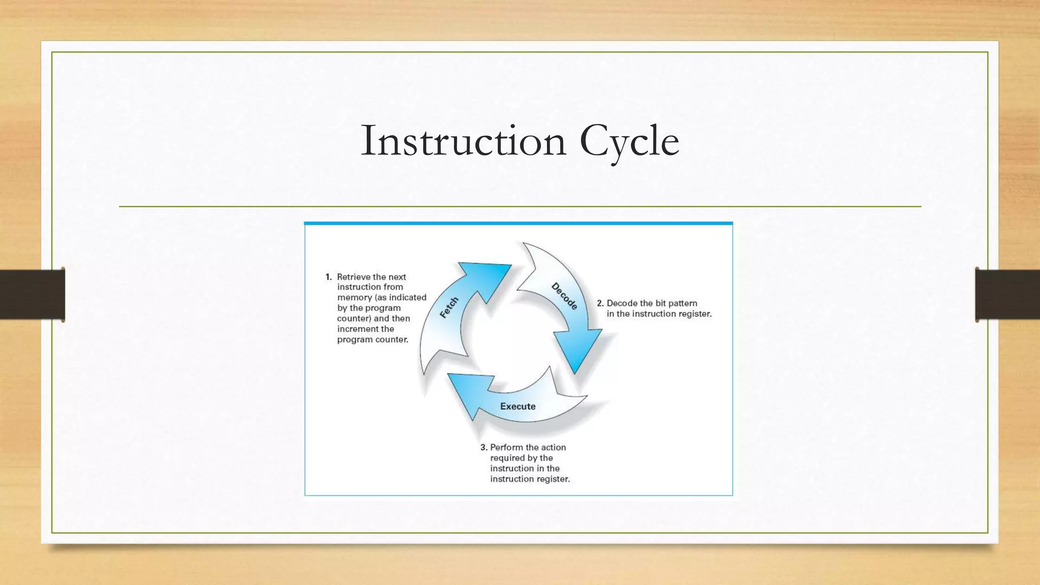 Data Manipulation | PPTX