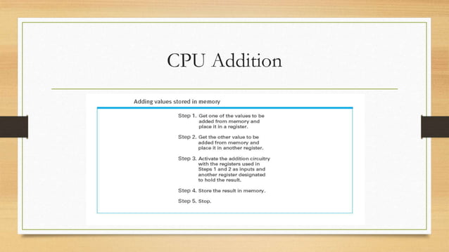 Data Manipulation | PPTX