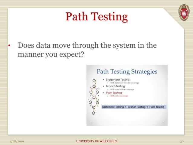 Software Development Methodologies | PPTX