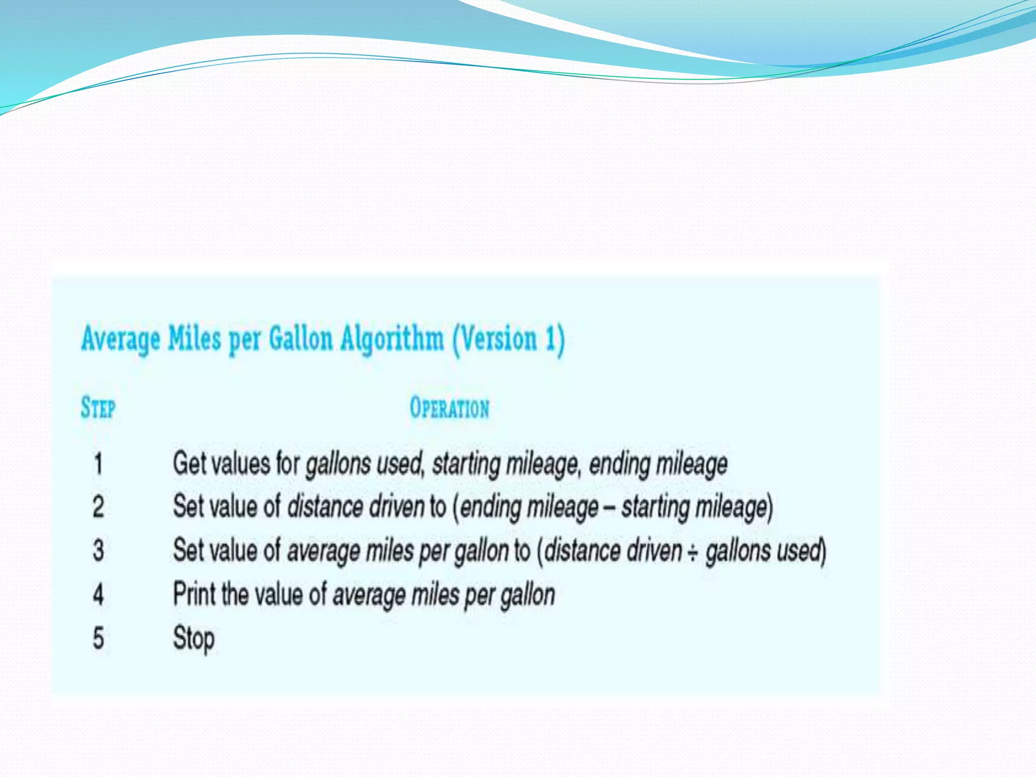 pseudocode and Flowchart | PPTX