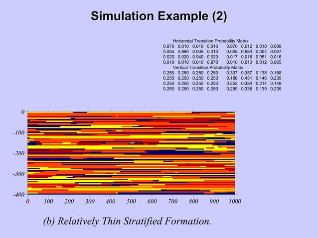 Lecture 3 Stochastic Hydrology Pdf Physics Science