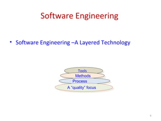 Software Engineering (Software Process: A Generic View) | PPT