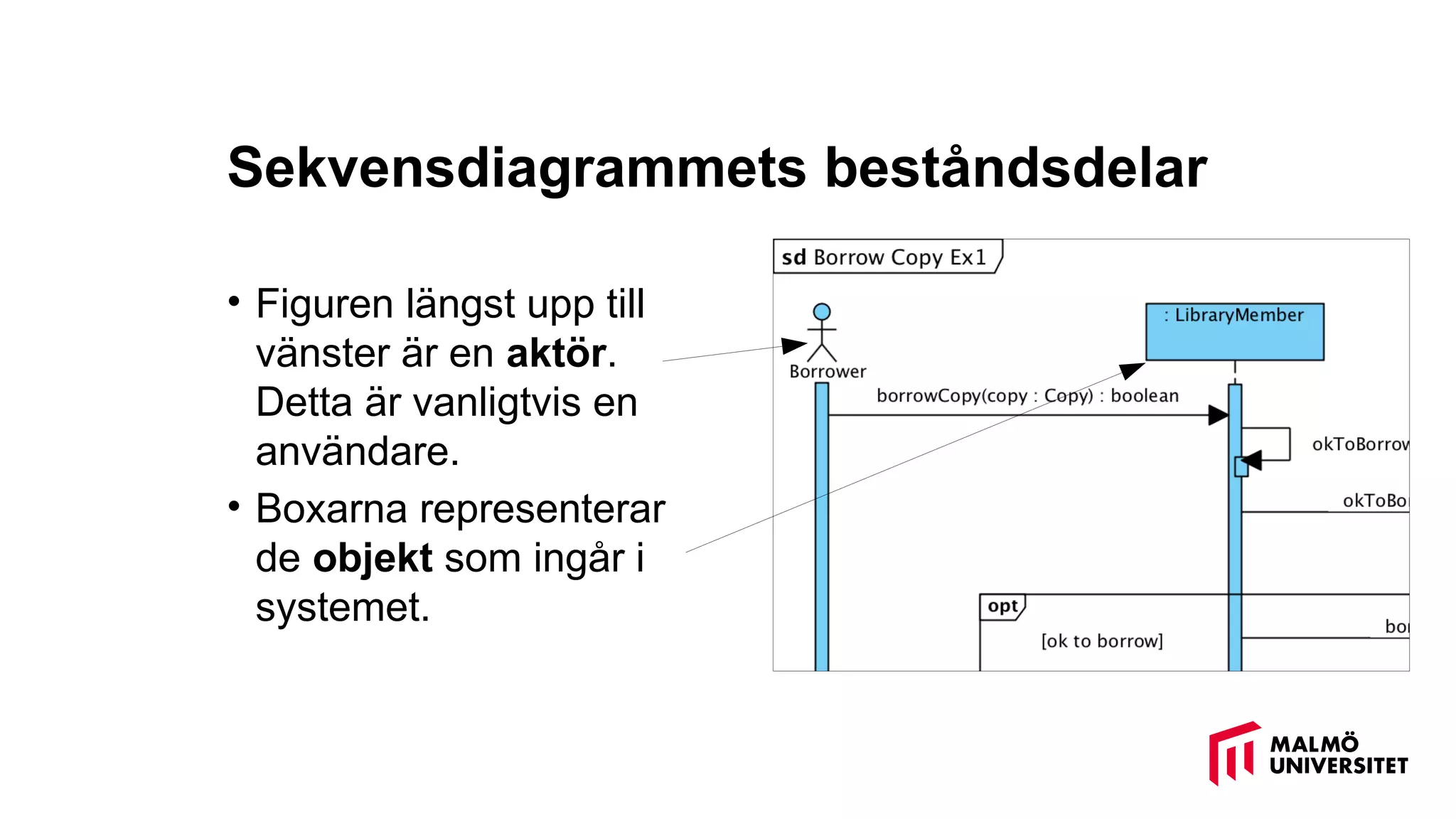 Introduktion till UML, OOAD & OOP, del 2 | PPT