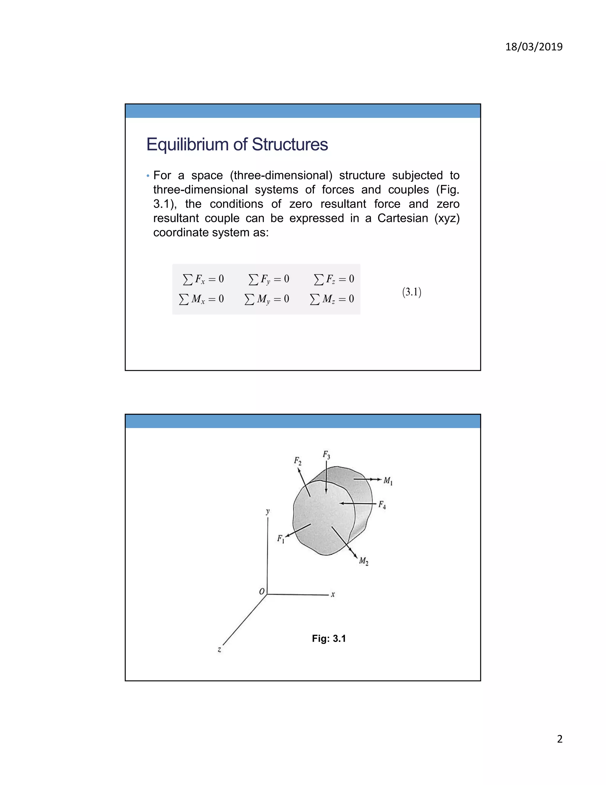 structure analysis | PDF