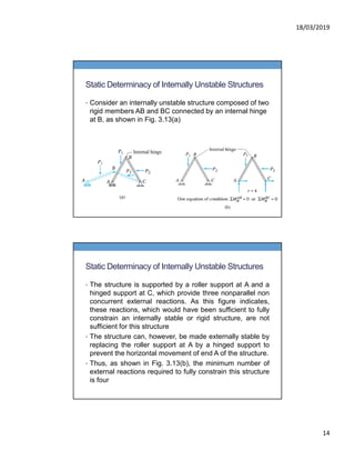 structure analysis | PDF