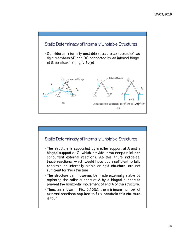 structure analysis | PDF