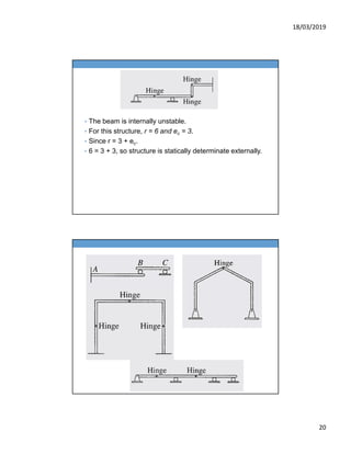 structure analysis | PDF
