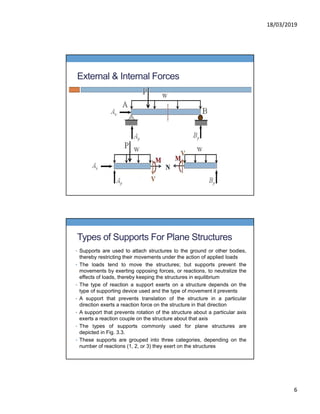 structure analysis | PDF