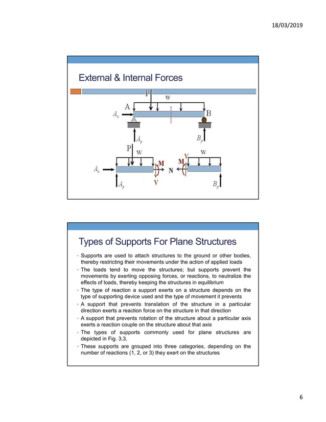 structure analysis | PDF
