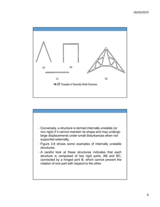 structure analysis | PDF