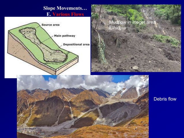 Engineering Geology Lecture 3 | PPT | Geology | Science