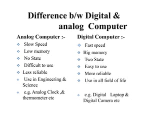 Types of Computer | PPT
