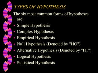 VARIABLES AND HYPOTHESES | PPTX