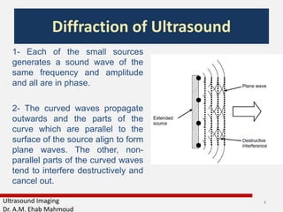 Medical Equipment Ultrasound Lecture 3 | PPT