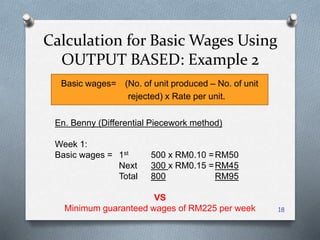ACC 116 LABOUR COSTING | PPT