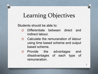 ACC 116 LABOUR COSTING | PPT