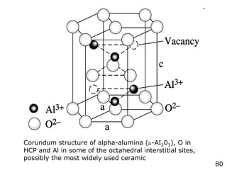 Corundum Structure
