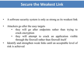 Principles for Secure Design and Software Security | PDF