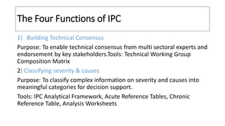 Lecture 3 food insecurity | PPTX