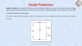 Lecture 3 Types of Power Diodes | PPT