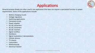 Lecture 3 Types of Power Diodes | PPT
