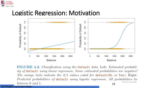 Machine Learning (Classification Models) | PPTX
