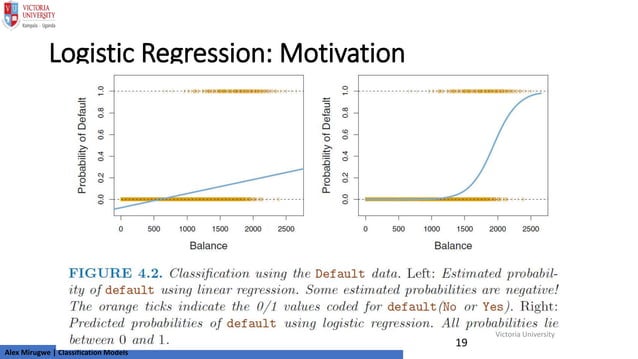 Machine Learning (Classification Models) | PPTX