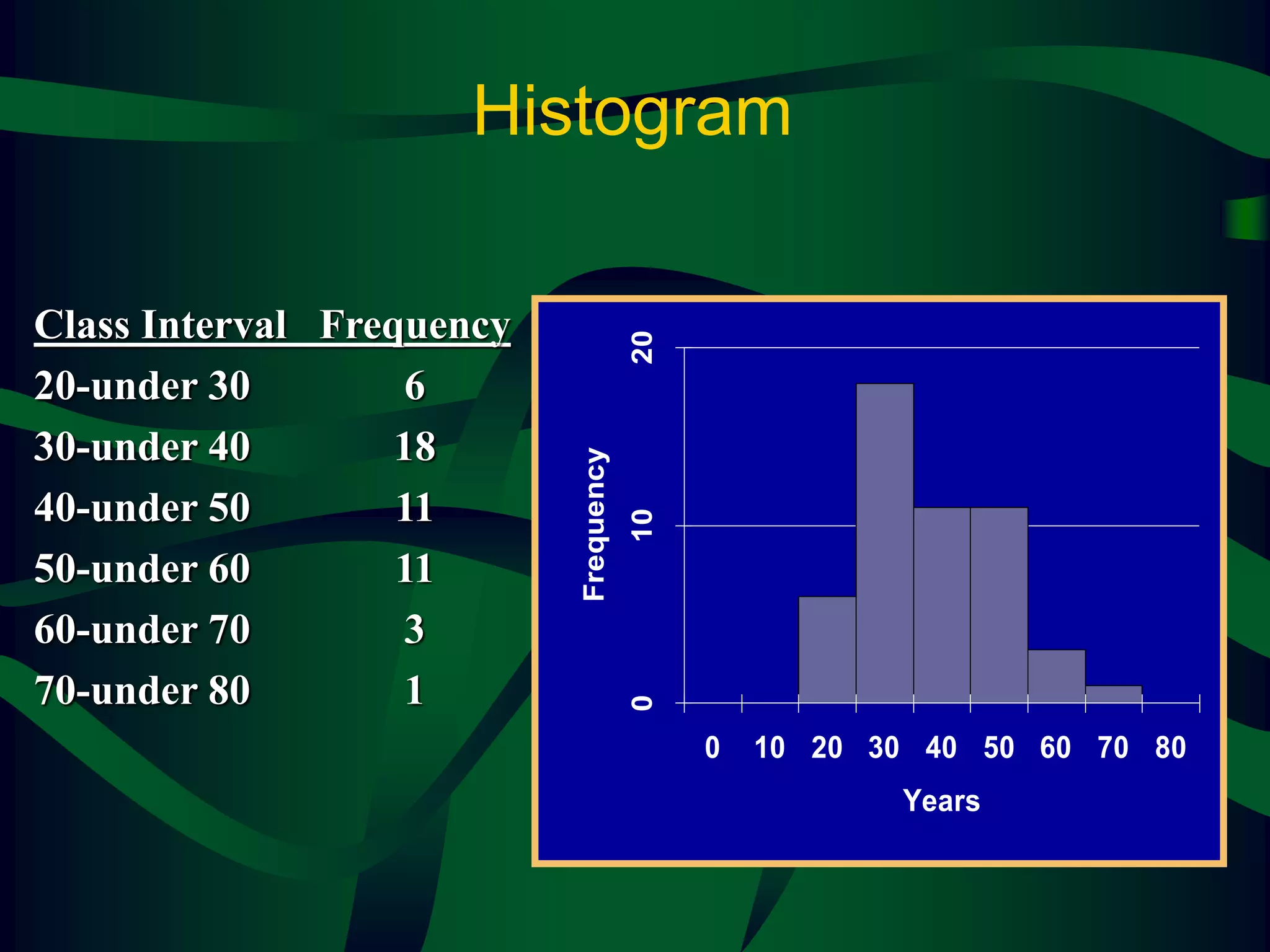 Lecture 3 Graphs.ppt