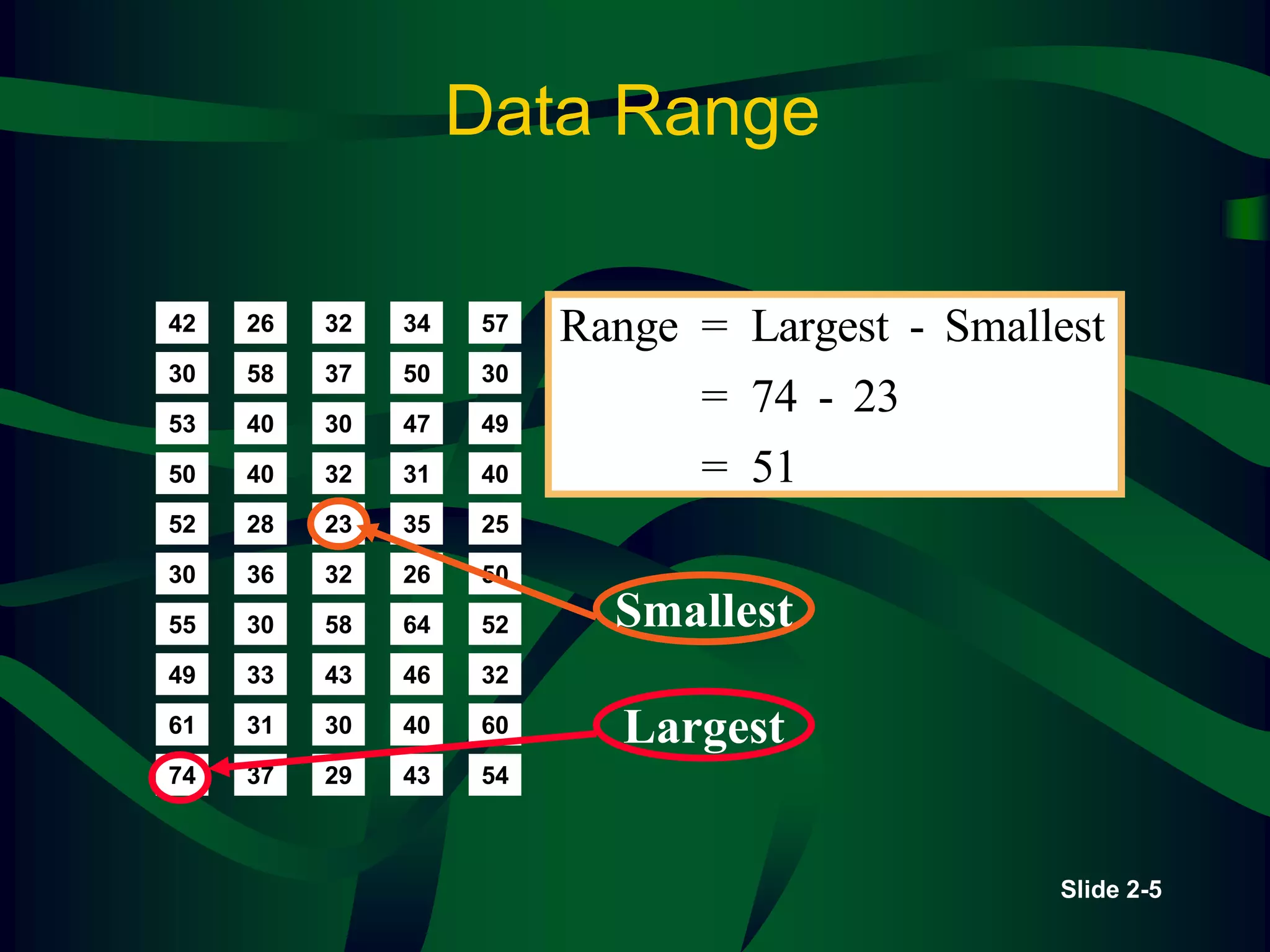Lecture 3 Graphs.ppt