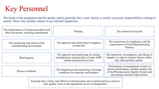 Quality Management System (QMS): Personal | PPTX