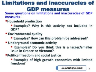 Gross Domestic Product (GDP).ppt