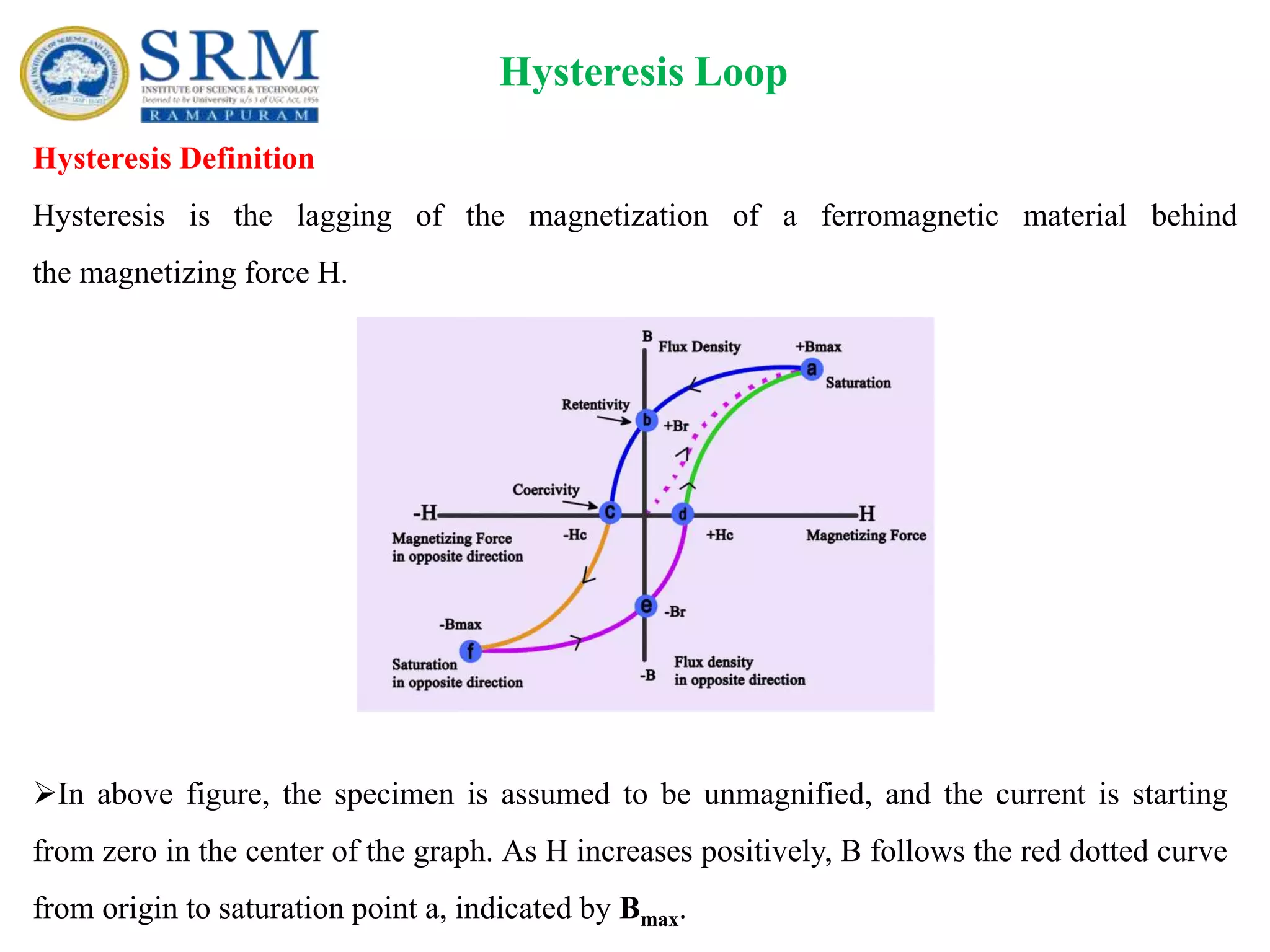 hard and soft magnet | PPTX