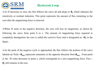 hard and soft magnet | PPTX | Geology | Science
