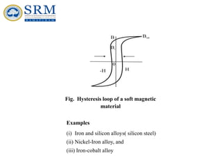 hard and soft magnet | PPTX