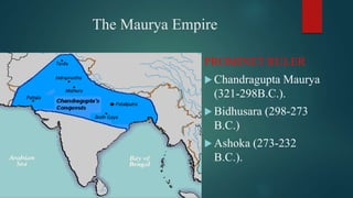 Ancient Bangla history | PPT