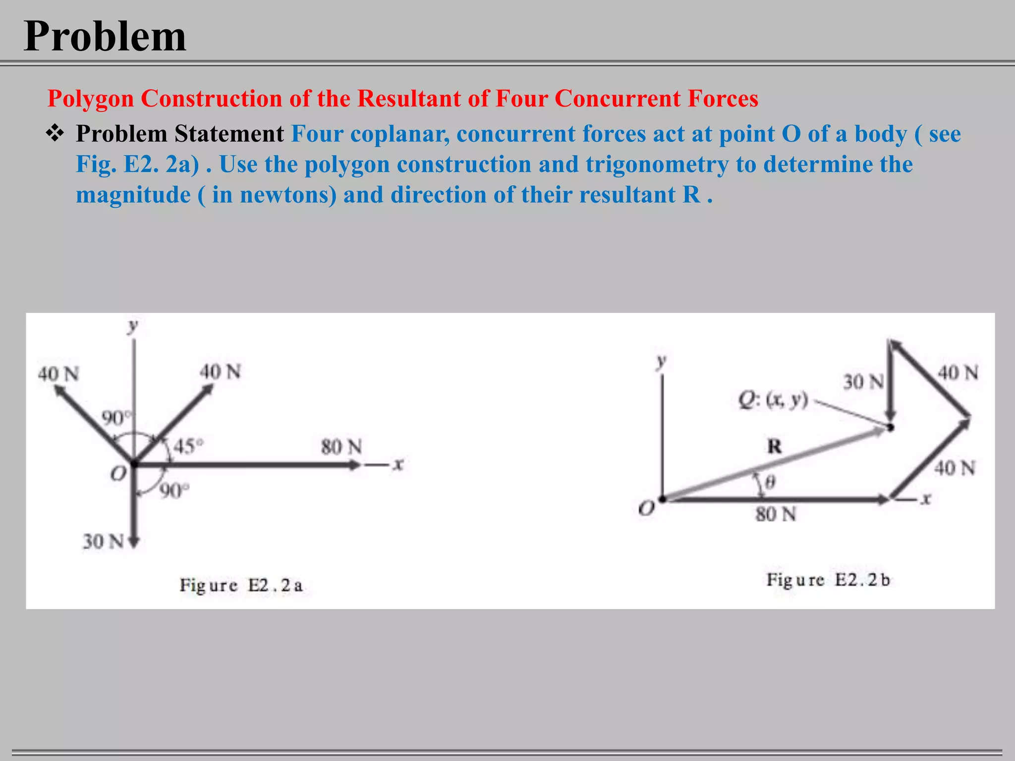 Theoretical Mechanics | Forces and Other Vector Quantities | | PPTX