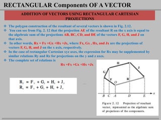 Theoretical Mechanics | Forces and Other Vector Quantities | | PPTX