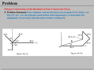 Theoretical Mechanics | Forces and Other Vector Quantities | | PPTX